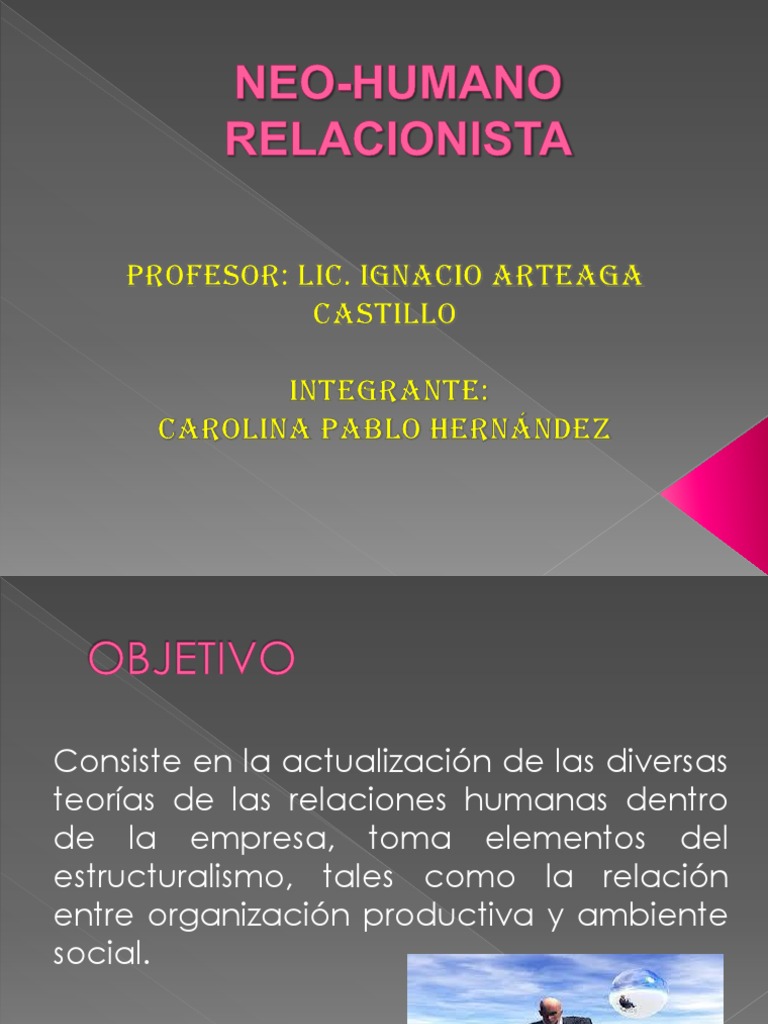 Neo Humano Relacionista | Comportamiento organizacional | Comportamiento