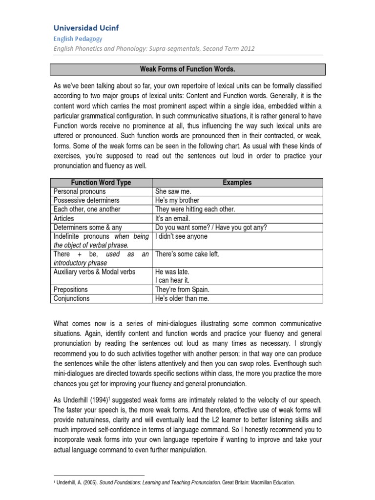 Weak Forms Of Function Words PDF Word Phrase