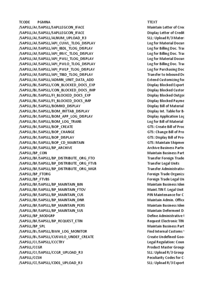 Sap Tcode Gts | PDF | Customs | Exports