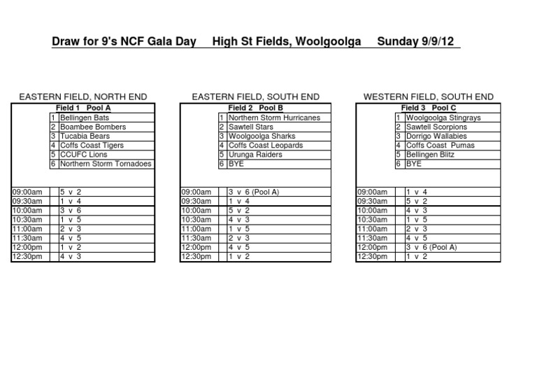 Bellingen NCF Gala Day Draw 2012 | PDF