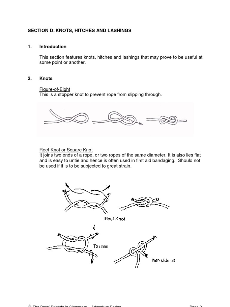 Knot Tying Notes | Knot | Ropework