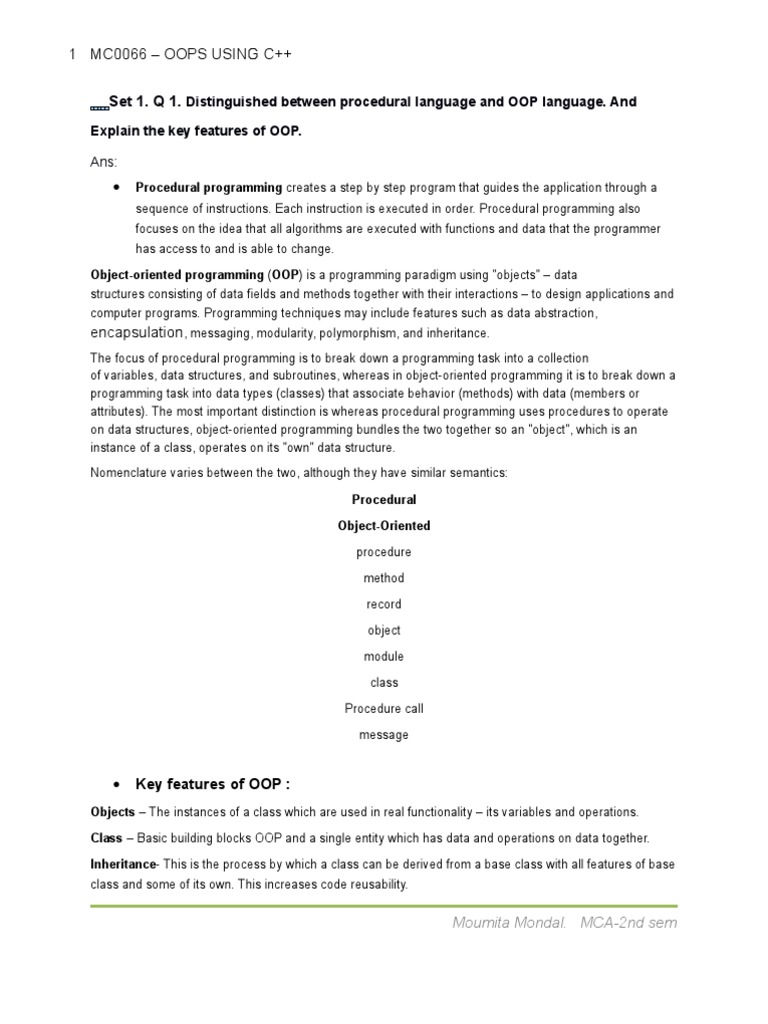 Mc0066 Complete Object Oriented Programming
