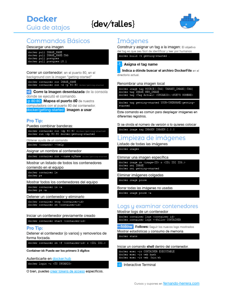Docker Cheat Sheet | PDF | Software del sistema | Informática