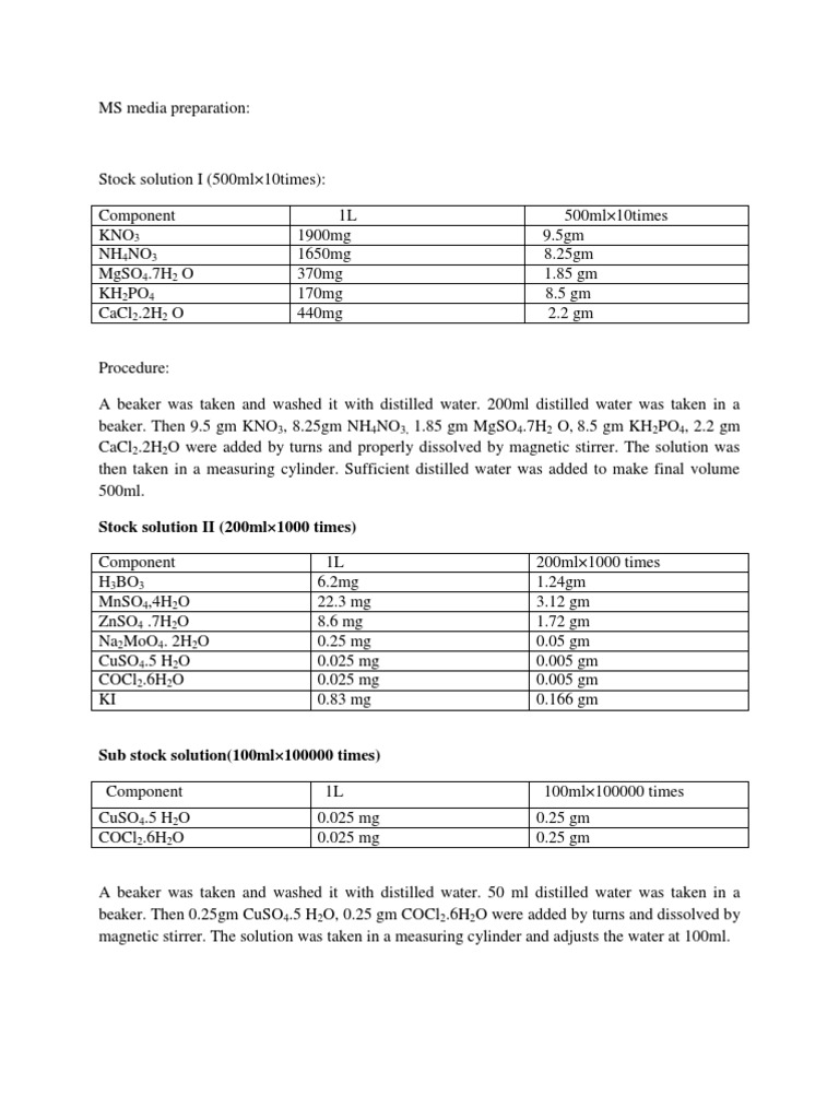 MS Media Preparation | PDF | Bleach | Chemical Substances