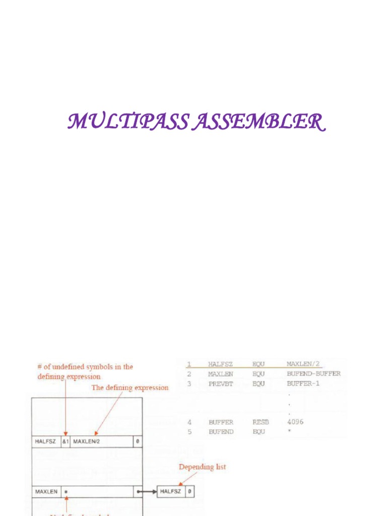 Types of Loaders in Multipass Assemblers | PDF | Booting | Assembly Language