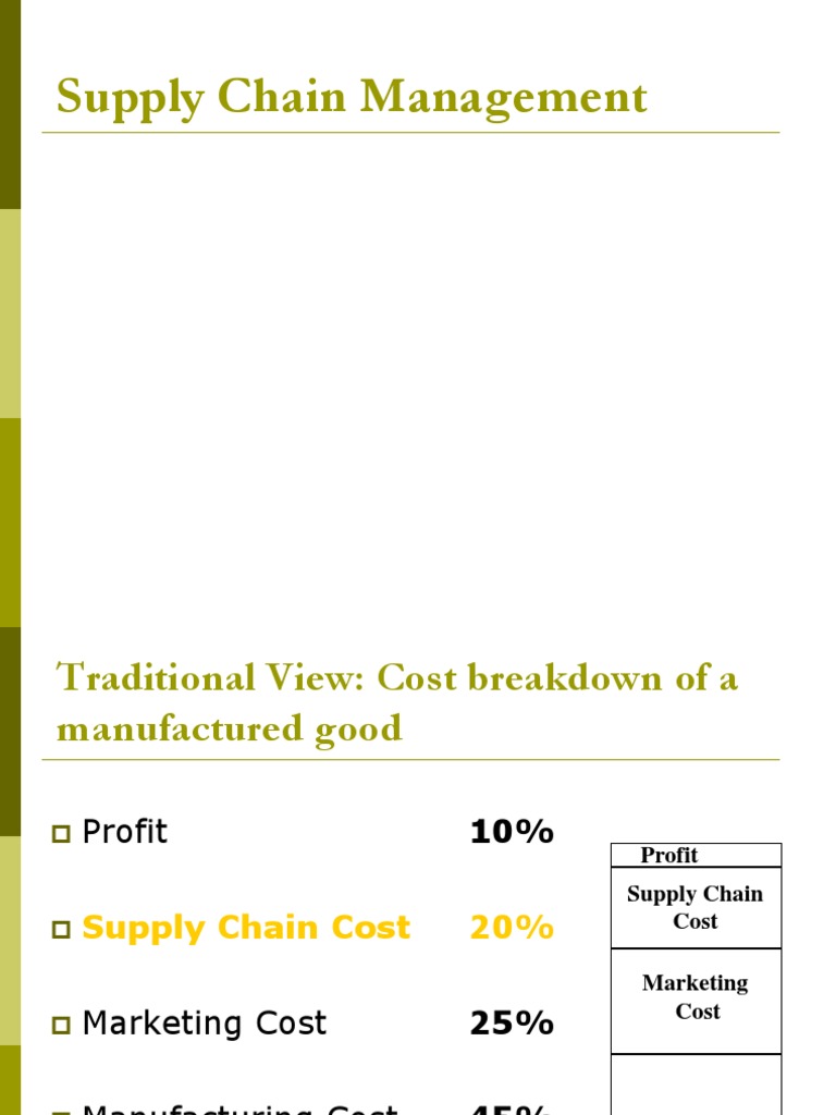 Supply Chain | PDF | Supply Chain Management | Supply Chain