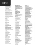 Aircraft Ata Chapters | PDF | Landing Gear | Aerospace Engineering