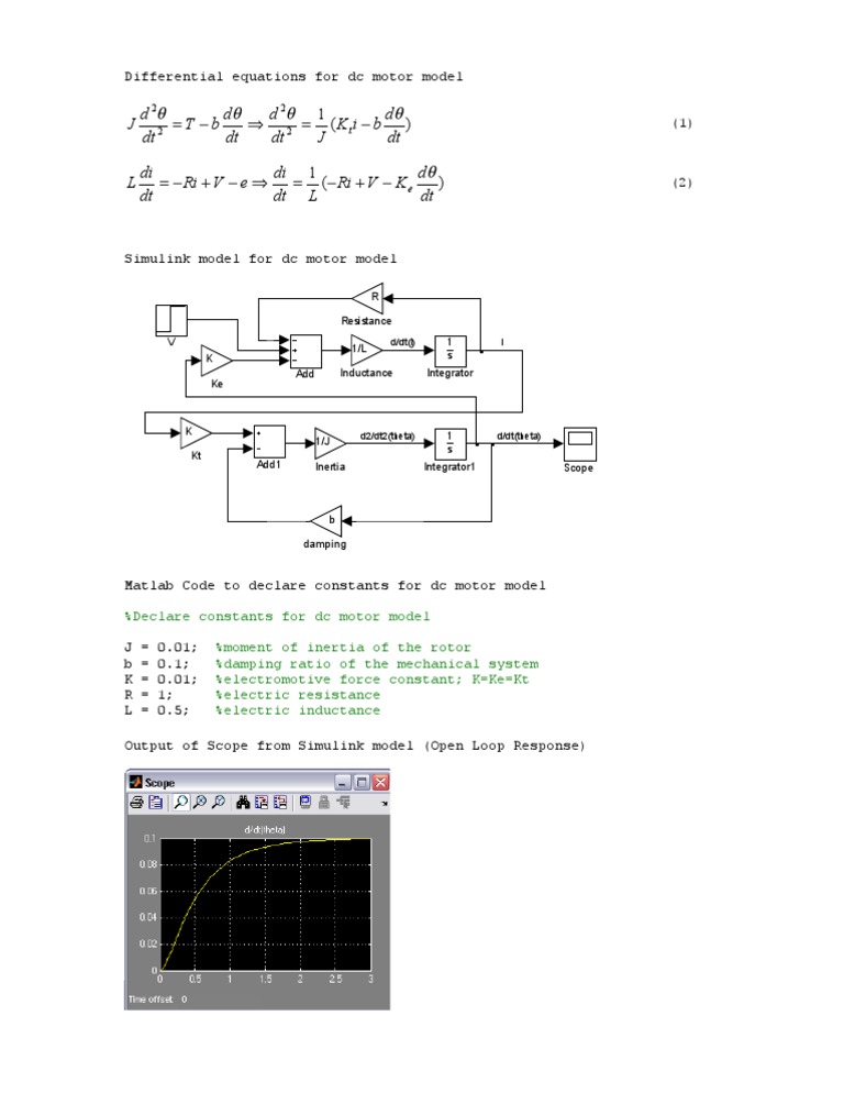 DC Motor Simulink Model | PDF | Inductance | Machines