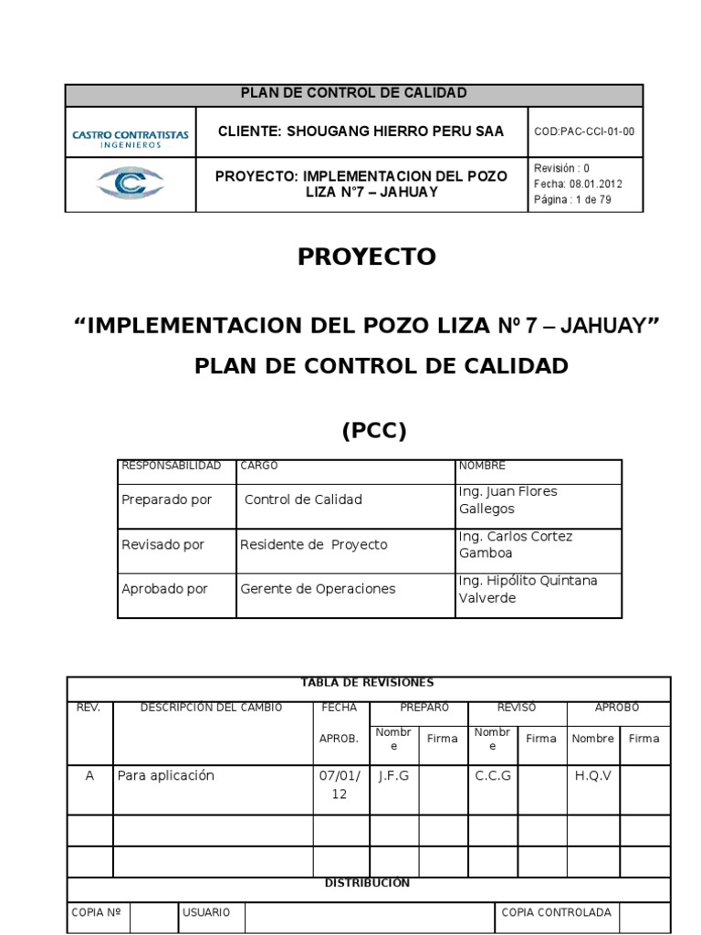Plan de Control de Calidad - SHP | Gestión de la calidad | Calidad ...