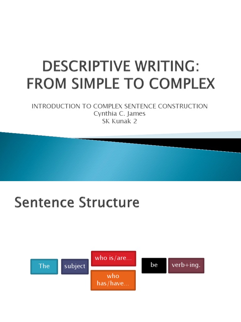 An Introduction to Complex Sentence Construction Through Examples of ...