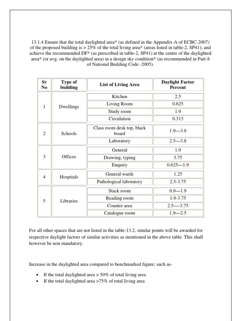 Daylight Analysis Guidelines for Buildings | PDF | Science ...