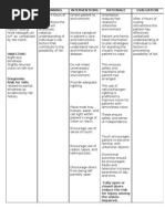 Fall Risk Nursing Care Plan | PDF | Safety | Patient