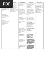 Ncp Risk for Fall | Fatigue (Medical) | Sleep