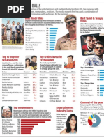 BBC English Book Class 12 PDF | PDF | Human Communication