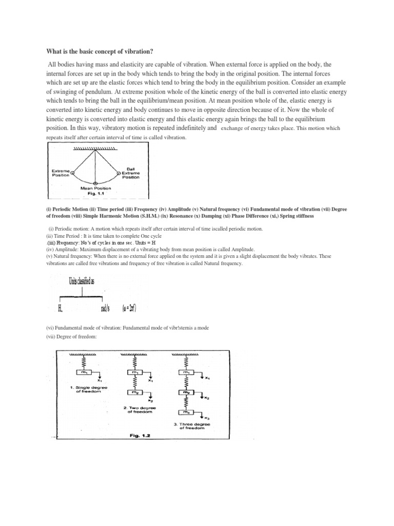 What Is The Basic Concept Of Vibration Pdf Resonance Force