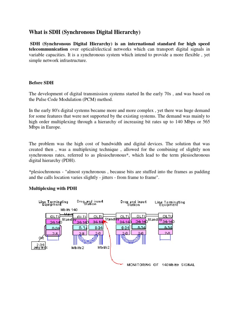 What Is SDH | PDF | Network Topology | Physical Layer Protocols