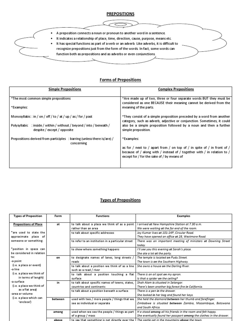 7 Prepositions - Lecture Notes | PDF | Preposition And Postposition ...