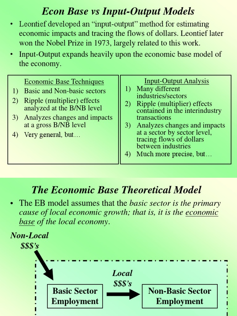 Input Output Overview | PDF | Input–Output Model | Economics