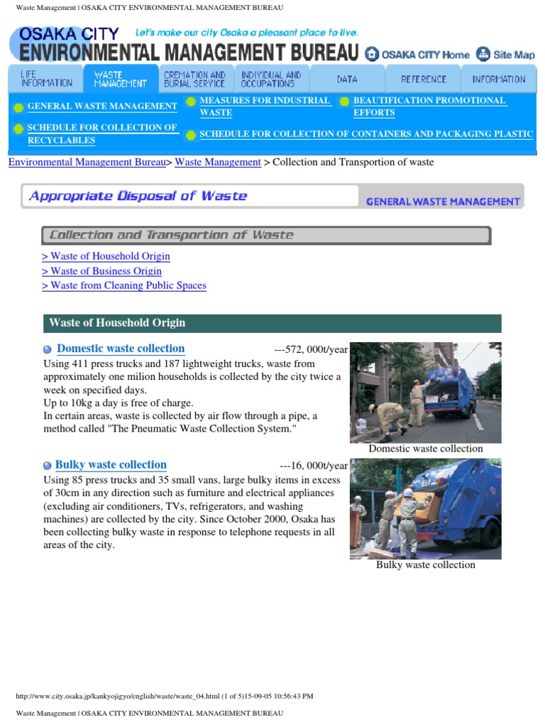 A Comprehensive Overview of Waste Management Programs and Initiatives ...