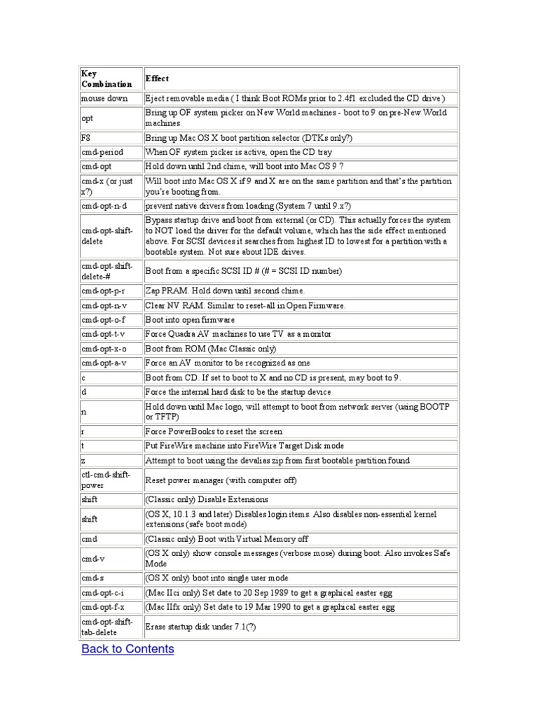 Mac Key Combination | PDF | Finder (Software) | Booting