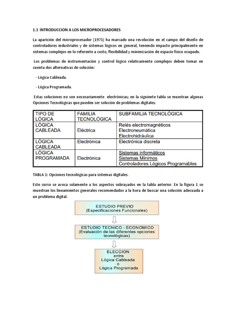 Introduccion A Los Microprocesadores | PDF | Microcontrolador | Microprocesador
