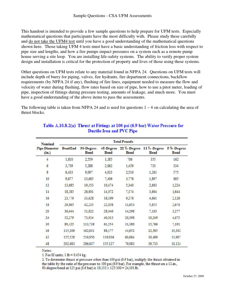Fire Pump Questions - Churn Pressure | Fire Sprinkler System | Pump