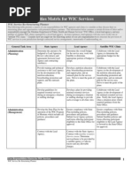 Arizona WIC Participant Guidelines | PDF | Wic | United States ...