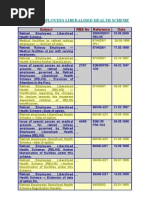 Commutation Factor Table 7 CPC 01012016 | PDF | Technology & Engineering