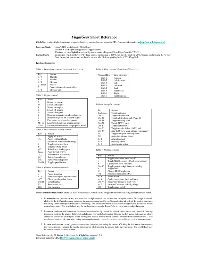 FlightGear Short Reference | PDF | Cockpit | Software