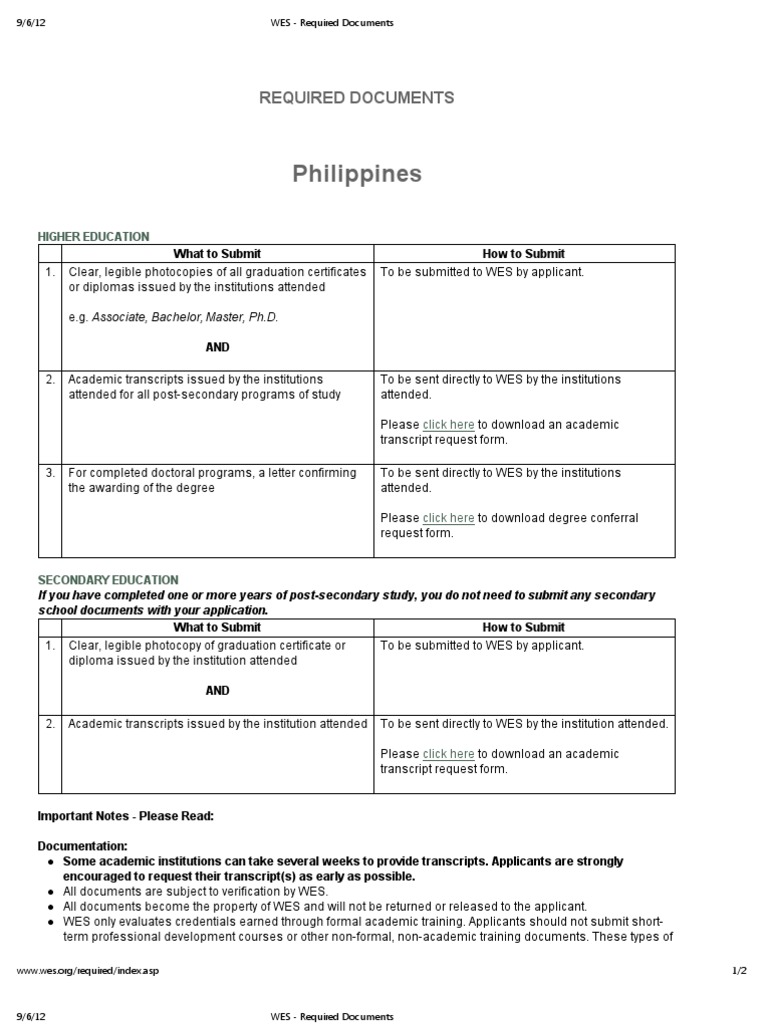 WES - Required Documents | Download Free PDF | Diploma | Academic Degree