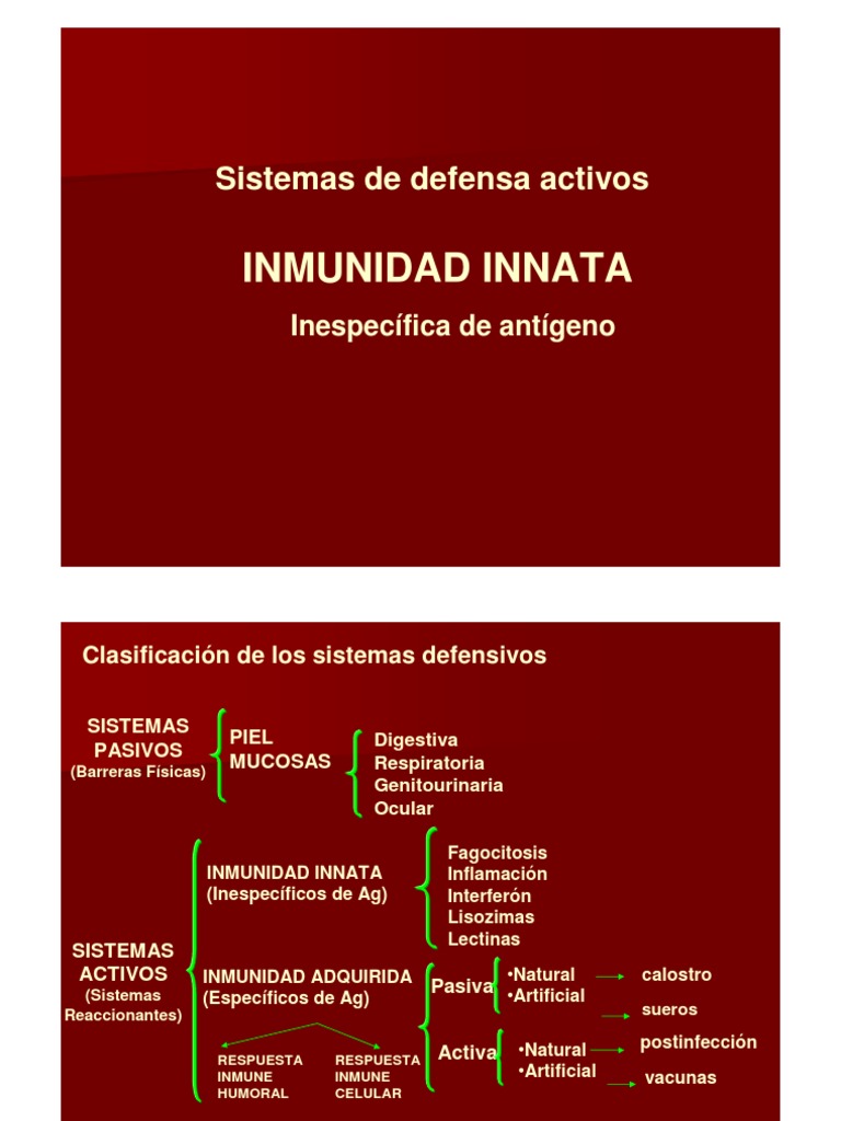 INMUNIDAD INNATA | Sistema inmunológico | Inflamación
