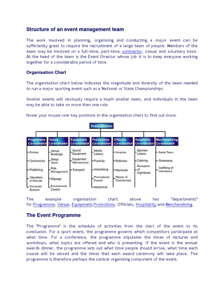 Event Management Team Structure Overview | PDF | Advertising | Cheque