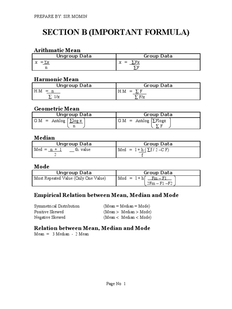 Stats Formula | PDF | Median | Mean