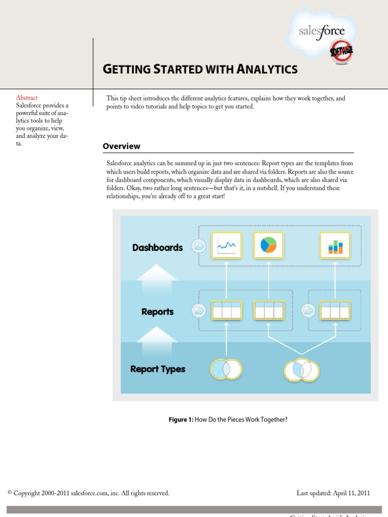 Salesforce Analytics Overview Cheatsheet | PDF | Salesforce.Com | Analytics
