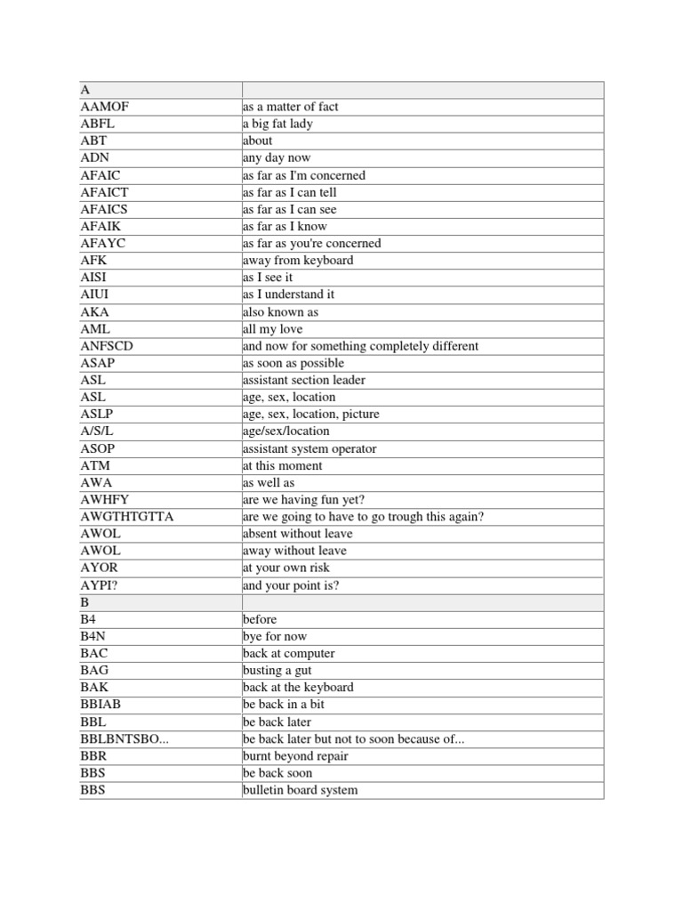 Acroname English | PDF | Computing And Information Technology | Business