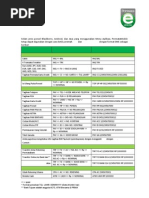 Panduan LOGIN - LLG - RTGS Dan Cek Mutasi Permata E-Business - Termasuk ...