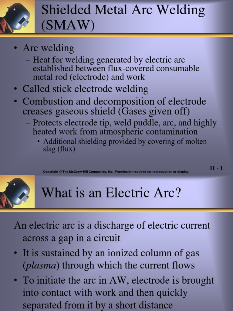 SMAW Basics | Electric Arc | Welding