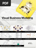 Business Models Guide | PDF | Business Model | Franchising