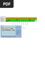 SMBG Blood Glucose Monitoring Chart | PDF | Meal | Dinner