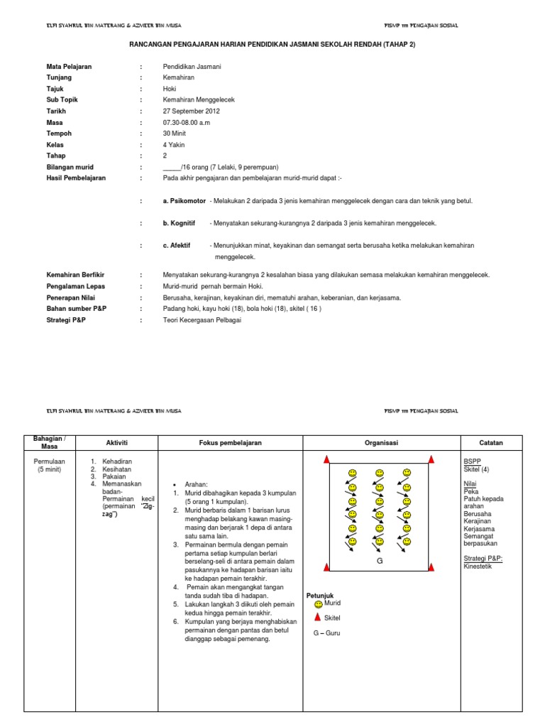 RPH HOKI - Menggelecek | PDF | Karier & Perkembangan | Olahraga & Rekreasi