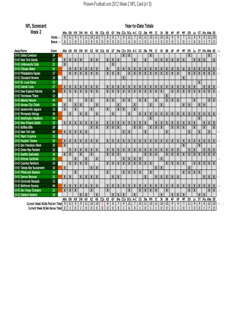 2012 Week 2 NFL Card (v1.0) - Scorecard | PDF | American Football ...