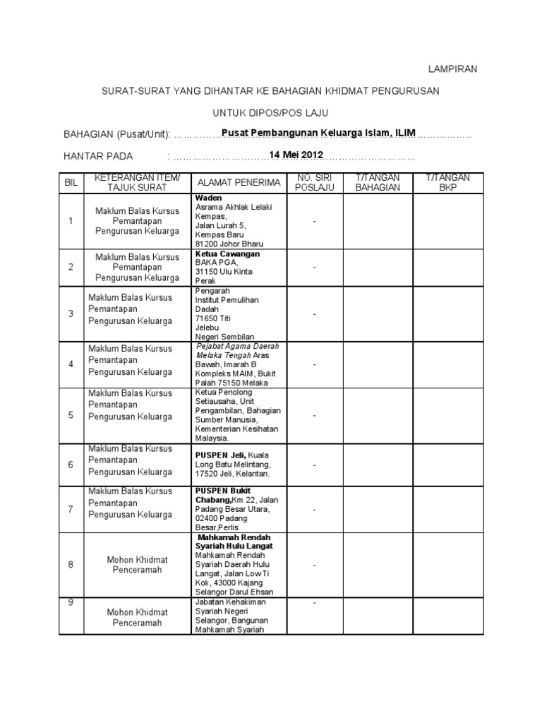 Borang Pos Surat | PDF