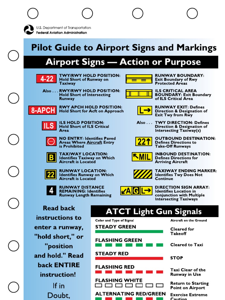 Airport Signs & Markings | PDF | Transport Disasters | Aviation