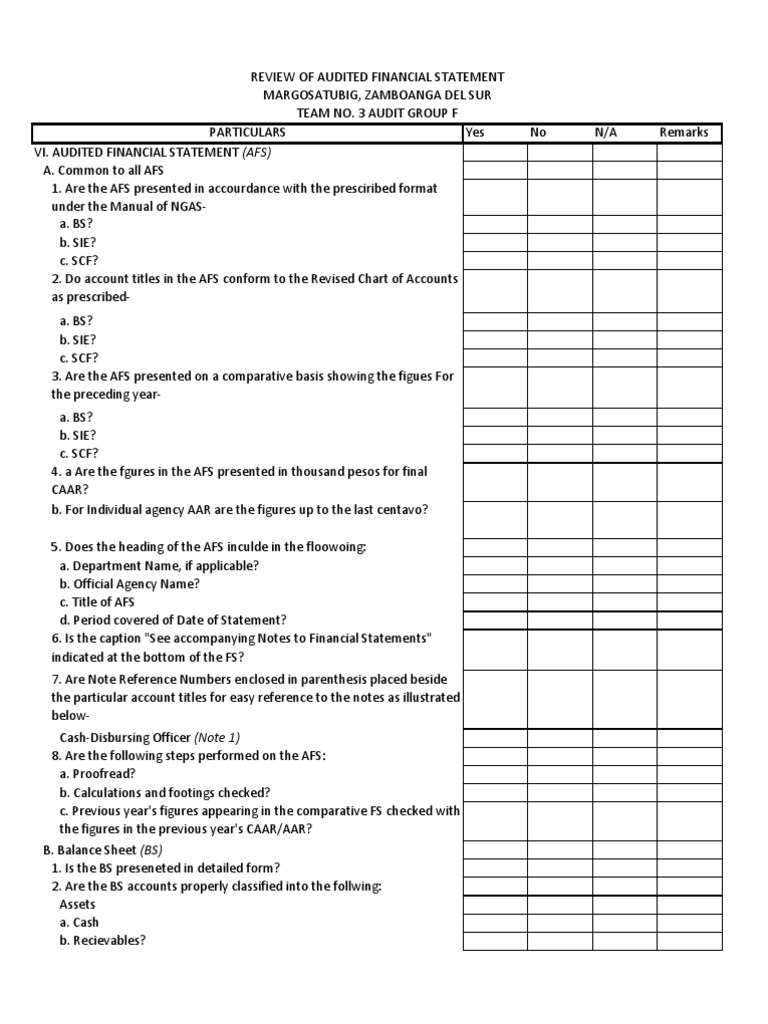 AAR Review Checklist | Expense | Equity (Finance)