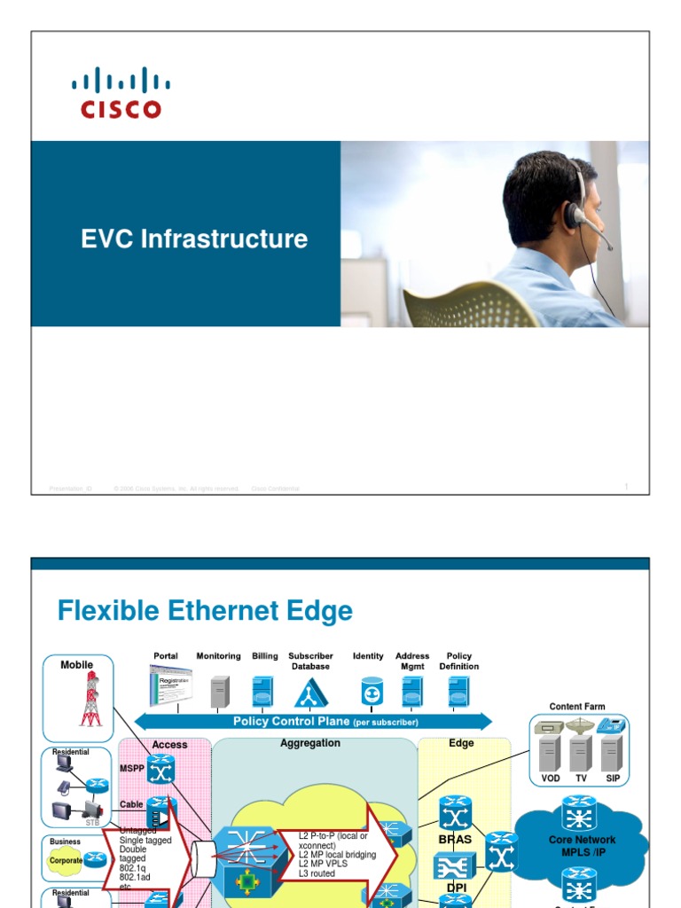 Cisco EVC Infrastructure | PDF | Multiprotocol Label Switching | Networking