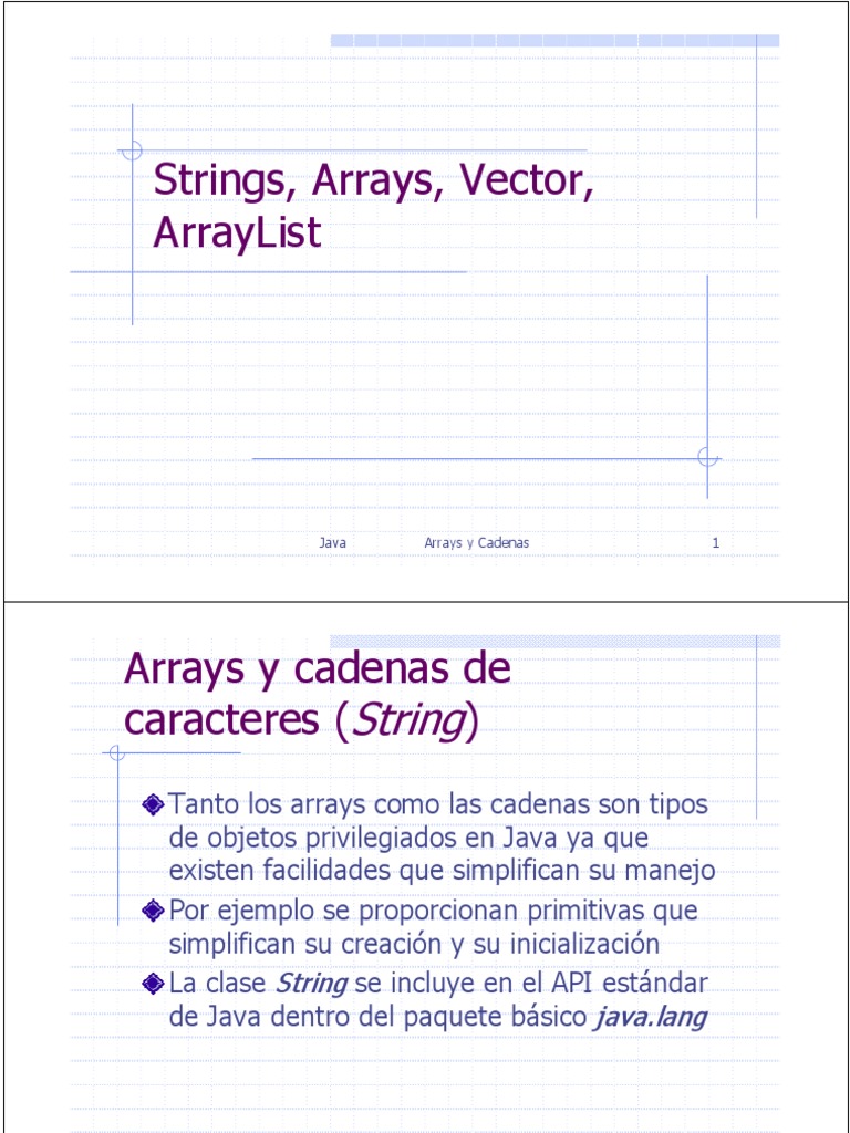 Cadenas y Arrays | Estructura de datos de matriz | Java (Lenguaje de ...