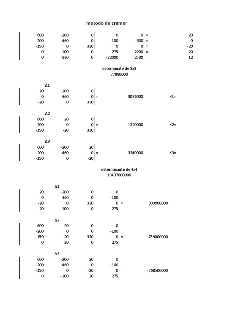 Cramer’s Method: Determinants 3x3 to 5x5 | PDF