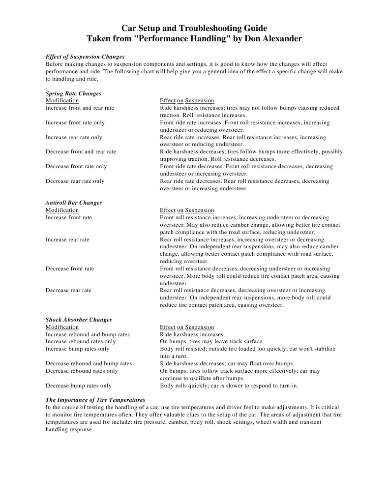 Car Setup and Troubleshooting Guide | PDF | Tire | Transport Economics