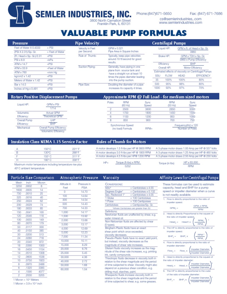Semler Industries Pump Formulas Guide | PDF | Viscosity | Shear Stress