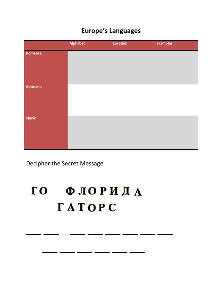 European Language | PDF | Language Arts & Discipline